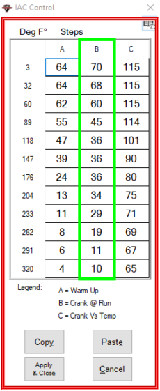 4.6 IAC Table - TechnoResearch Manuals
