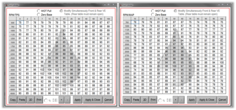 4.1 VE Table - TechnoResearch Manuals