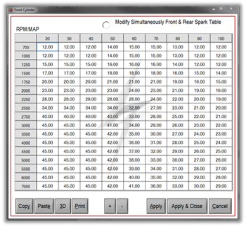 4.2 Spark Table - TechnoResearch Manuals