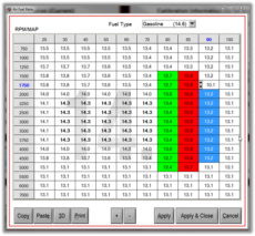 4.3 AFR Ratio Table - TechnoResearch Manuals