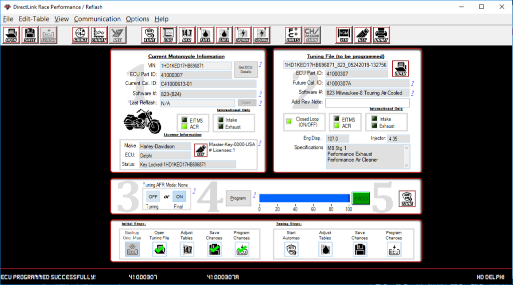 5.2 Programming Status - TechnoResearch Manuals