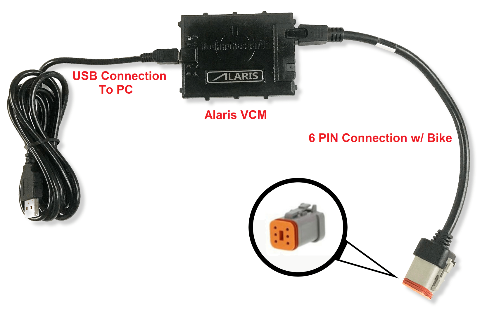 Alaris Basic Troubleshooting - TechnoResearch Manuals